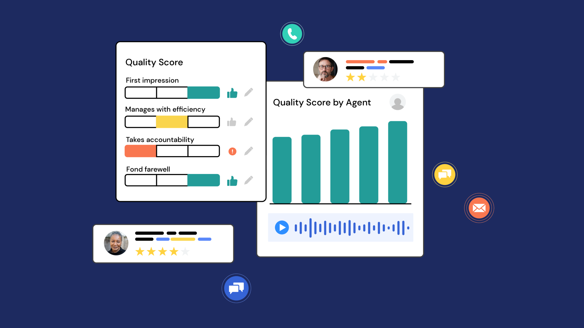 Quality Assurance Feedback Examples | Authenticx